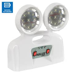 Energía Solar | Sodimac Perú